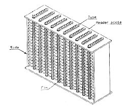 NIC Heat Transfer, Inc